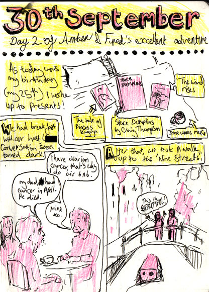 Netherlands Comics Diary Sketchbook post #3 | Fred Campbell Illustration